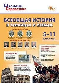 Всеобщая история в таблицах и схемах : 5-11-й классы (соответствует ФГОС)