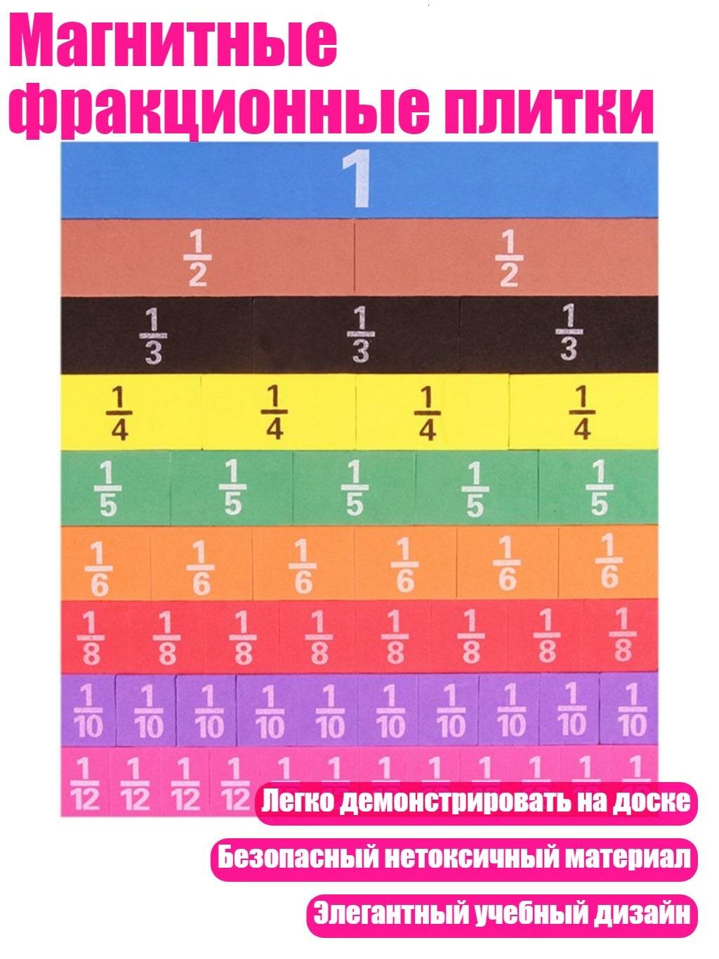 Магнитные фракционные плитки