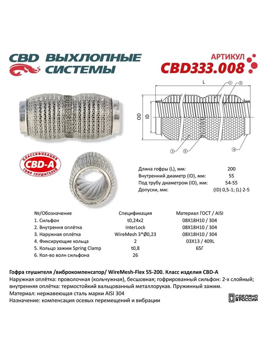 Гофра глушителя повышенной гибкости WireMesh-Flex 55-200.