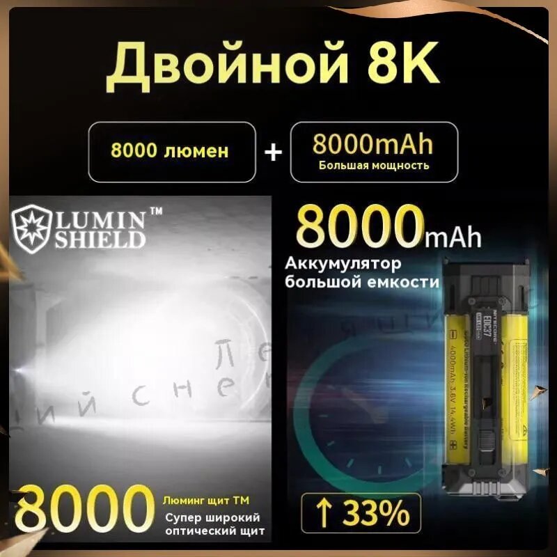 Nitecore EDC37 тактический фонарь-прожектор 8000 люмен 420 метров Черный — фото 1