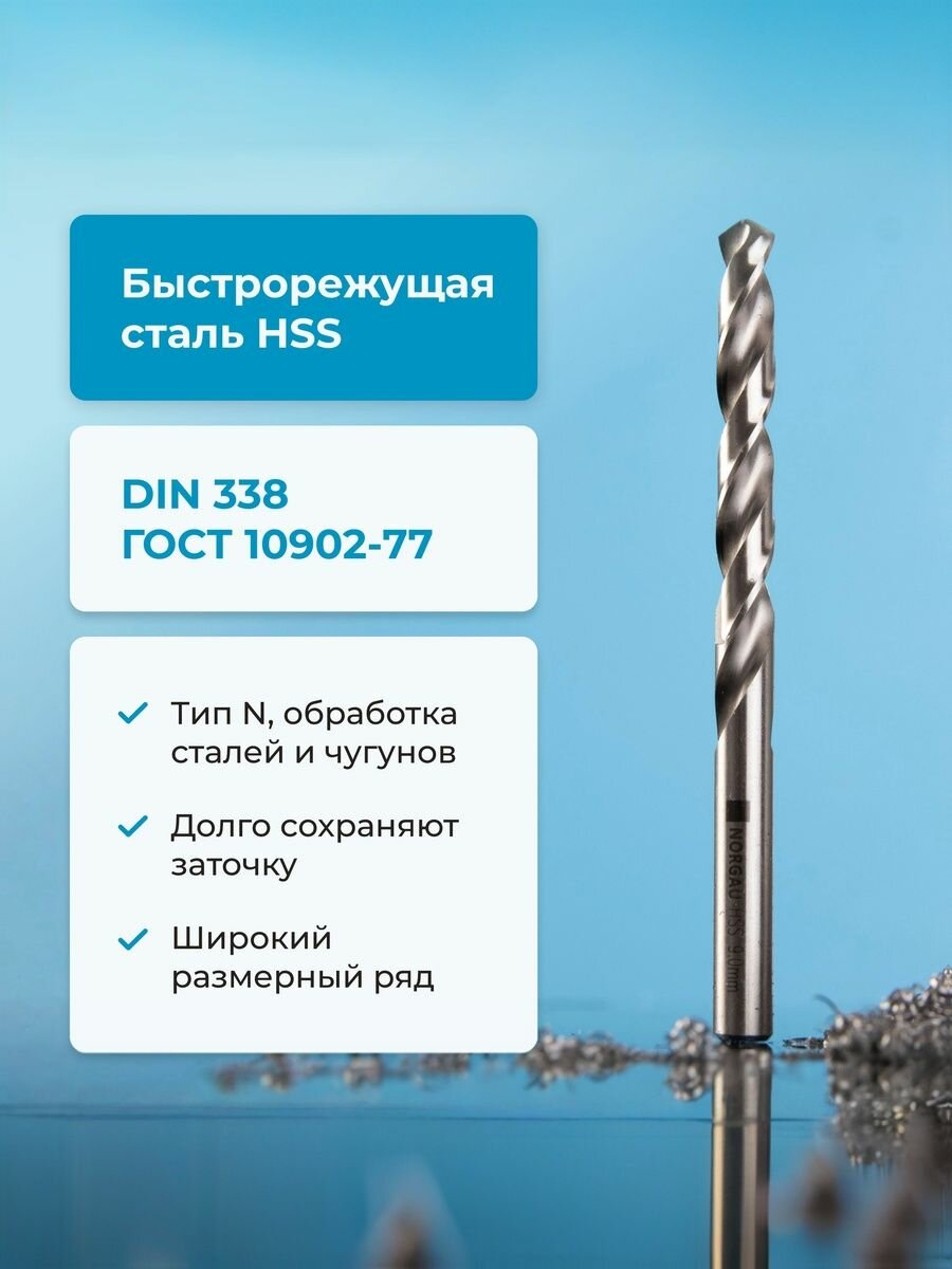 Сверло по металлу NORGAU Industrial, HSS спиральное правое с подточкой перемычки, DIN338, 5.7 мм