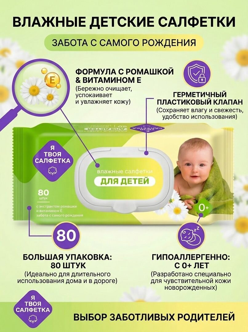 Салфетки влажные для детей Я твоя салфетка с экстрактом Ромашки и витамином Е, с клапаном, 80 шт