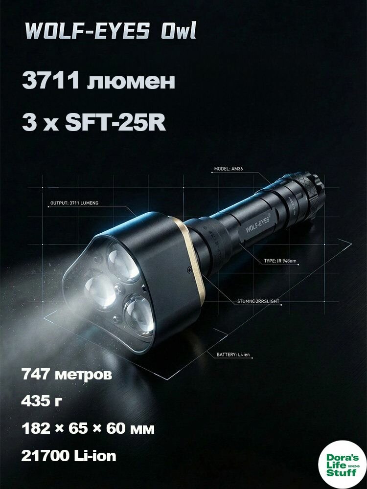 WOLF-EYES Owl, Фонарик с зумом, 3711 люмен, 747 метров, 3 x SFT-25R