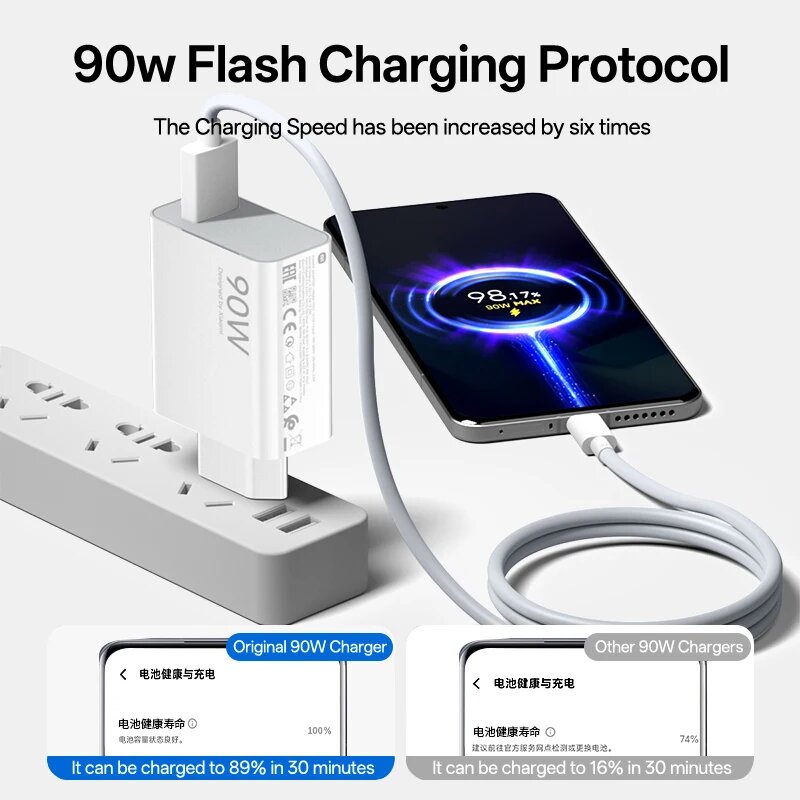 Оригинальное Зарядное Устройство Xiaomi 90W USB EU Turbo Fast Charge Power 90W EU and1.5m cable — фото 1