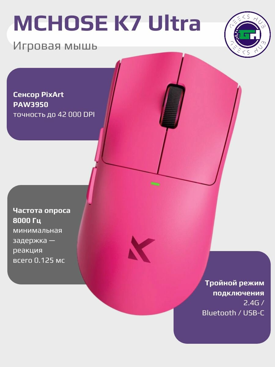 Игровая мышь MCHOSE K7 Ultra, розовая, 42 000 dpi, 3 способа подключения