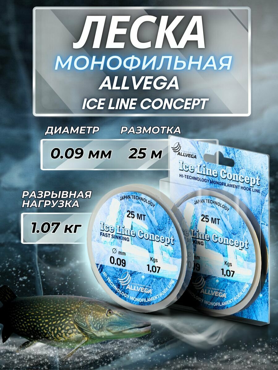 Леска для зимней рыбалки Ice Line Concept 0,09мм 25м 1,41кг прозрачная