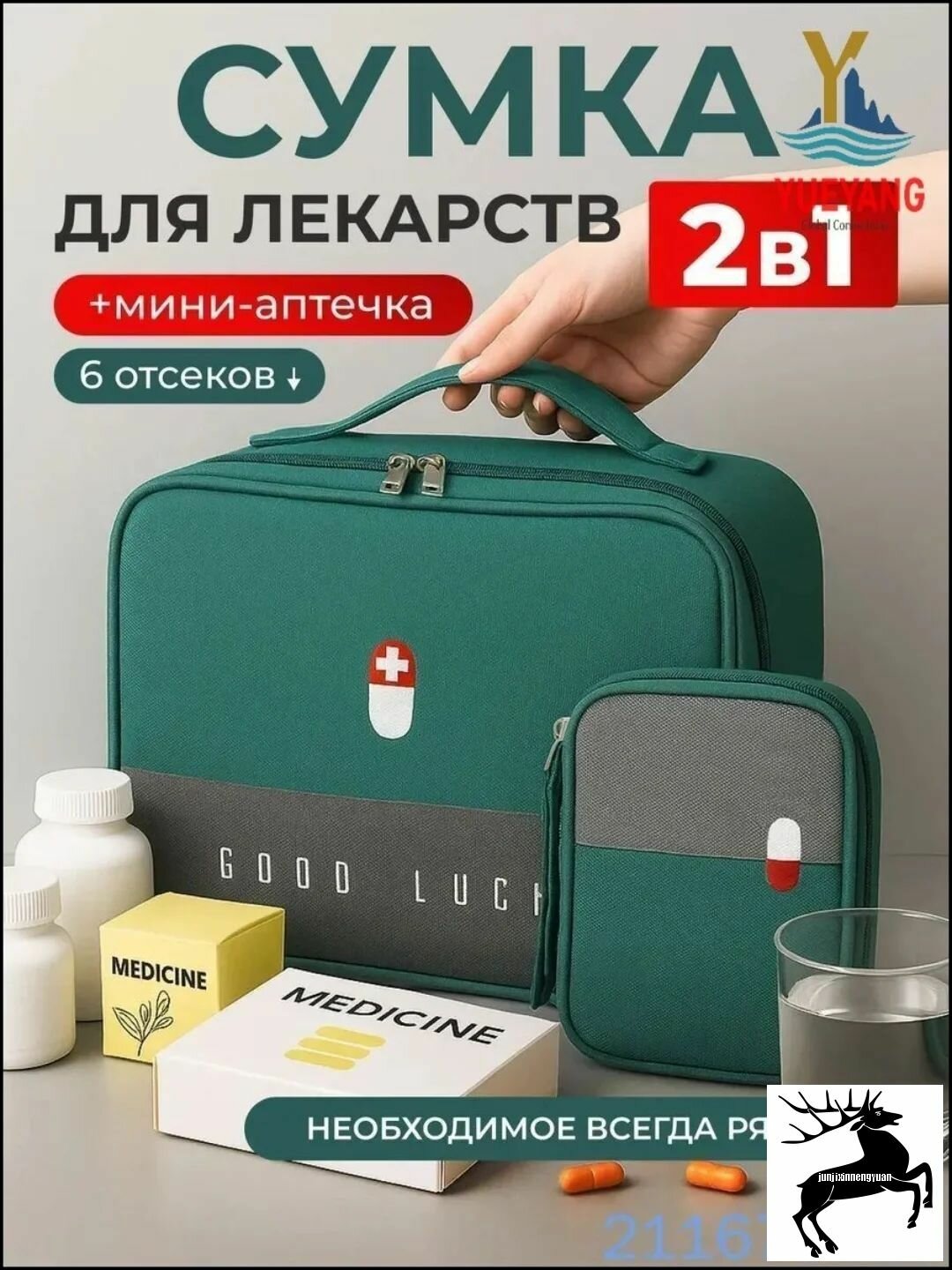 Аптечка органайзер домашняя и дорожная