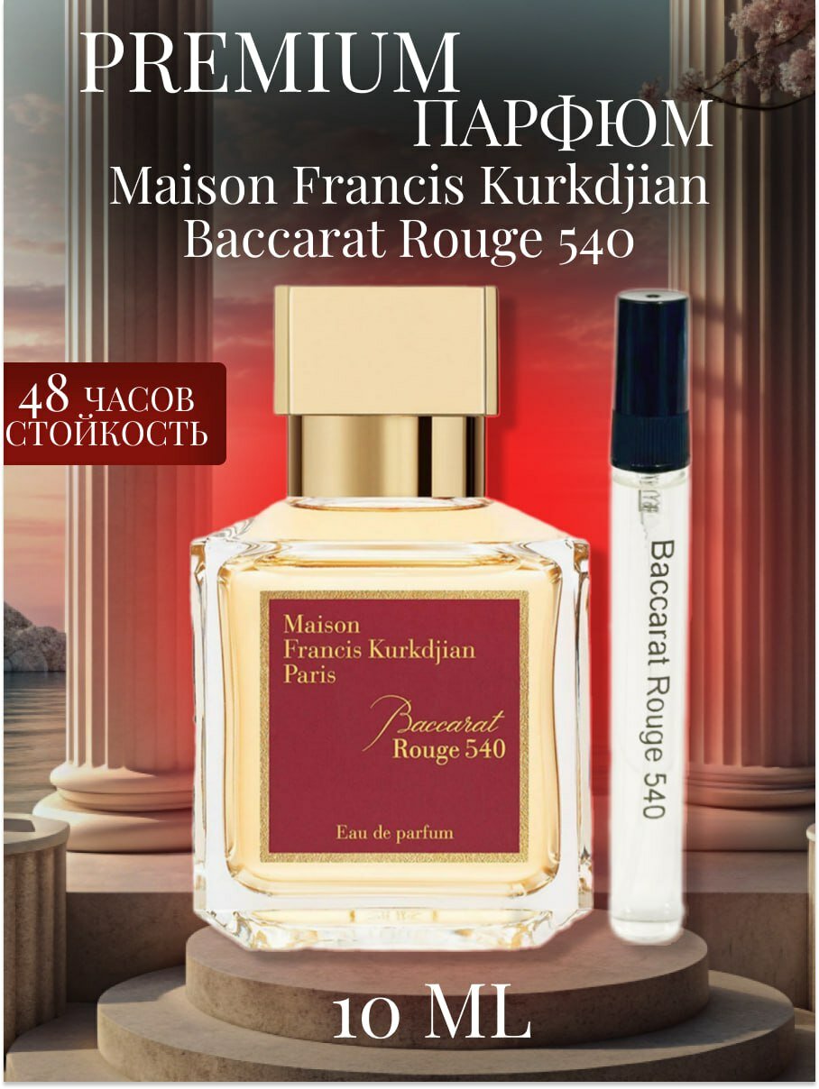 - масляные духи по мотивам легендарного аромата 10мл