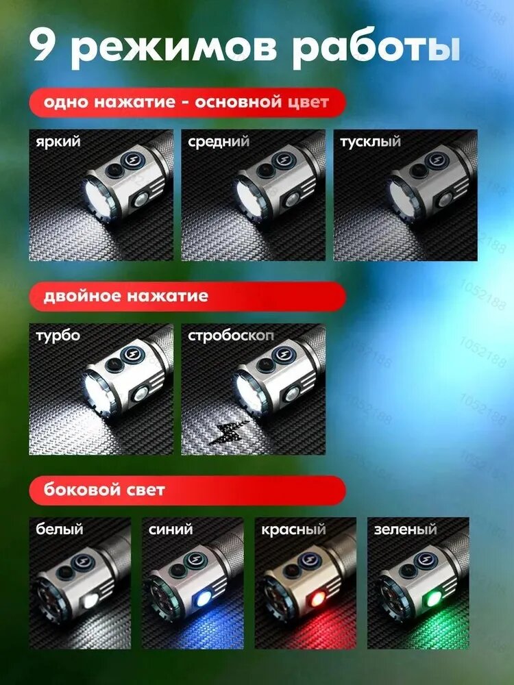 Фонарь-прожектор с 2 аккумуляторами 18350A и 18650A, мощный ручной тактический фонарик с магнитом — фото 1