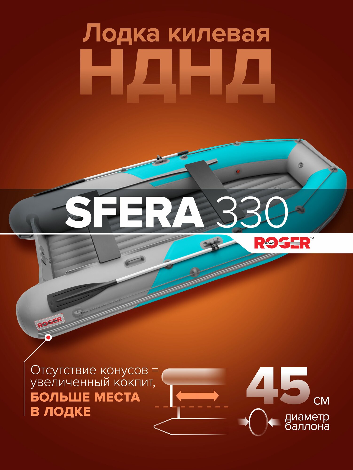 Лодка ПВХ под мотор ROGER Sfera 330, надувная для рыбалки роджер НДНД килевая (бирюзовый серый)