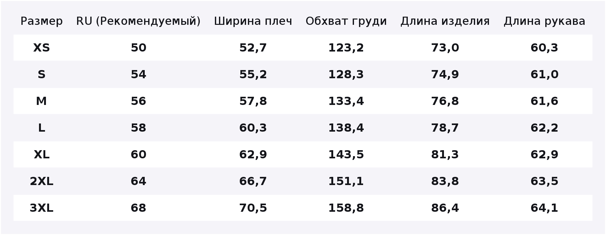 Куртка Lee, размер S — фото 1