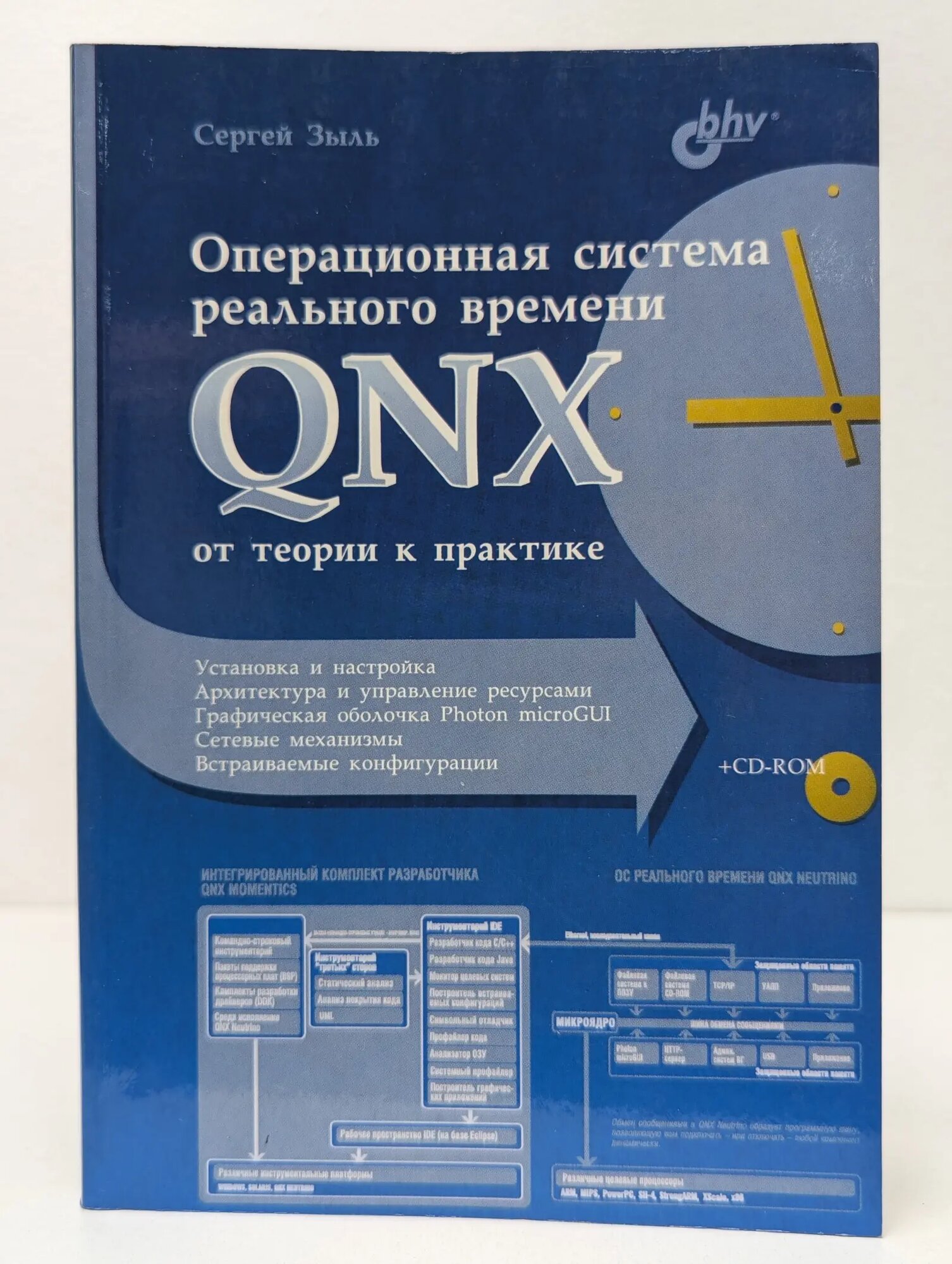 Операционная система реального времени QNX. От теории к практике Зыль Сергей Николаевич 2004