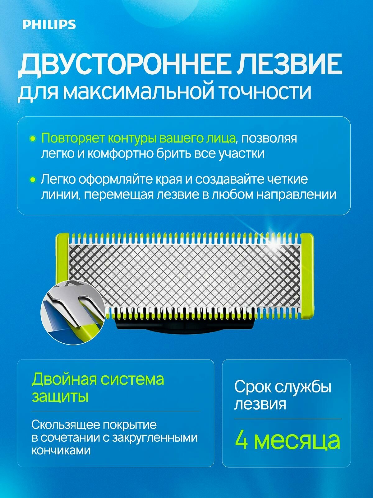 Триммер/бритва Philips OneBlade QP1424/10 — фото 1
