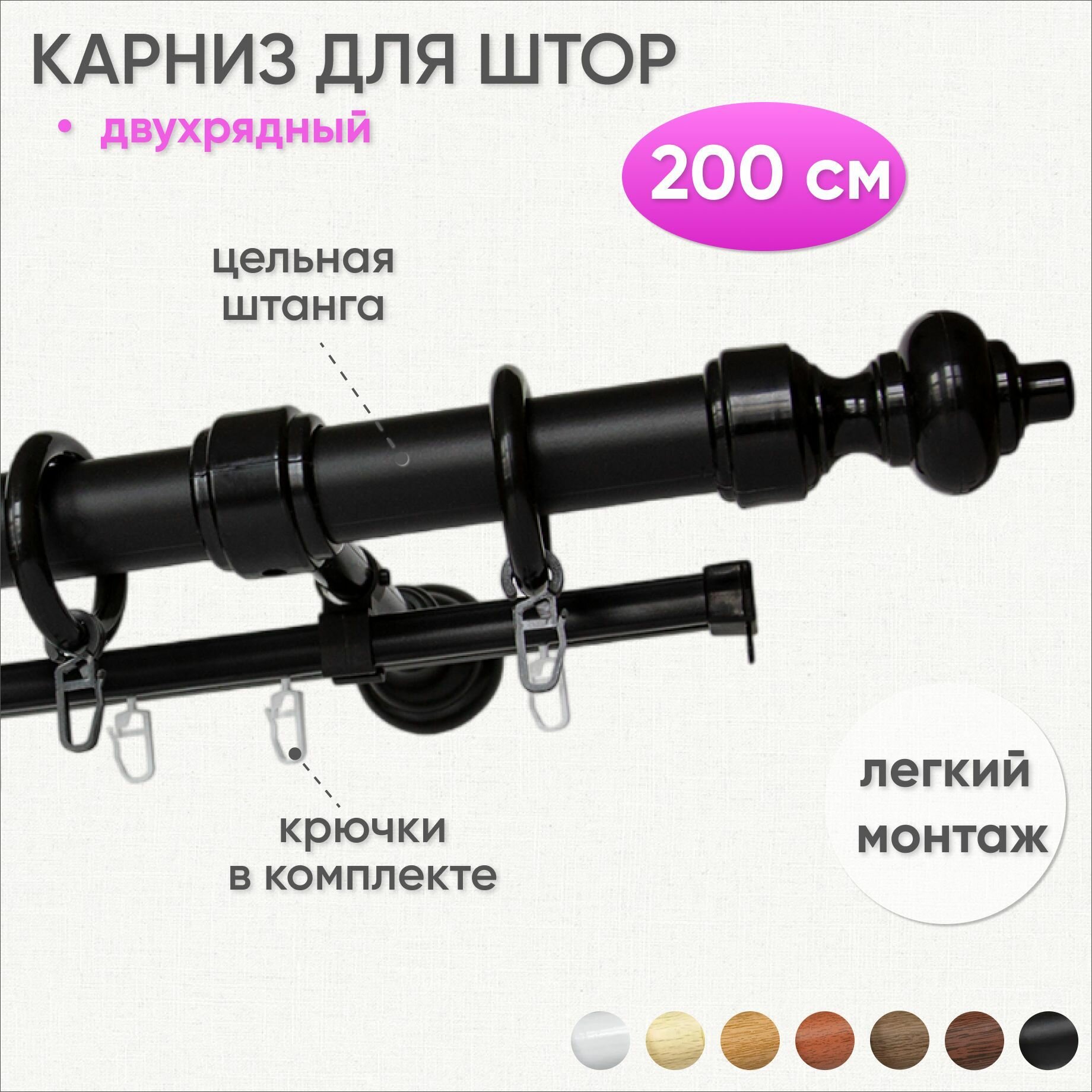 Карниз для штор и гардин круглый настенный двухрядный Черный 200 см