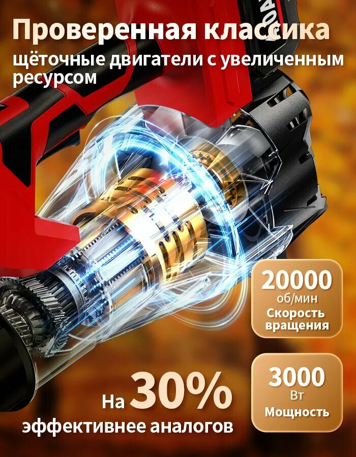 Воздуходувка,3000Вт — фото 1