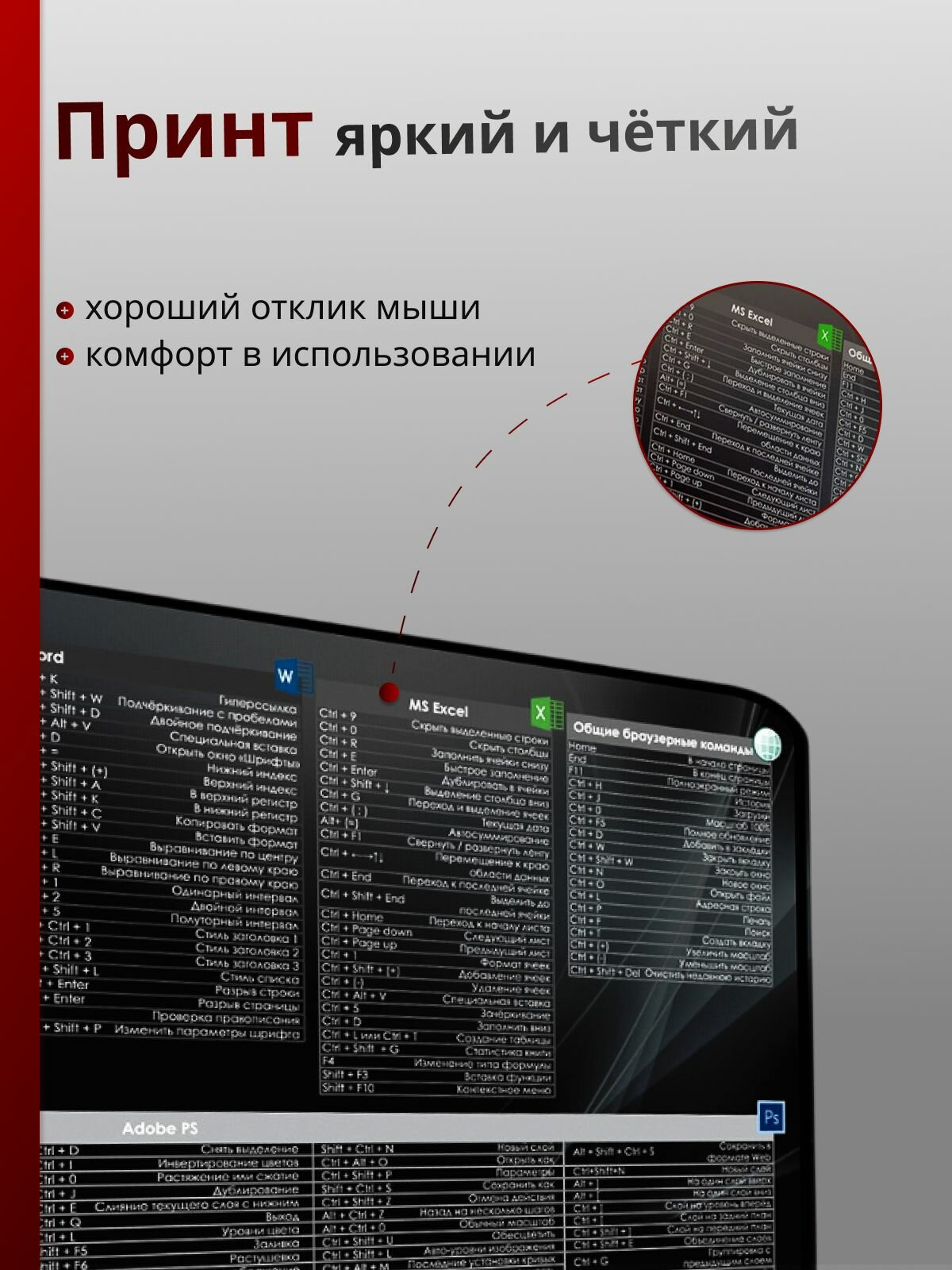 Коврик для мышки — фото 1
