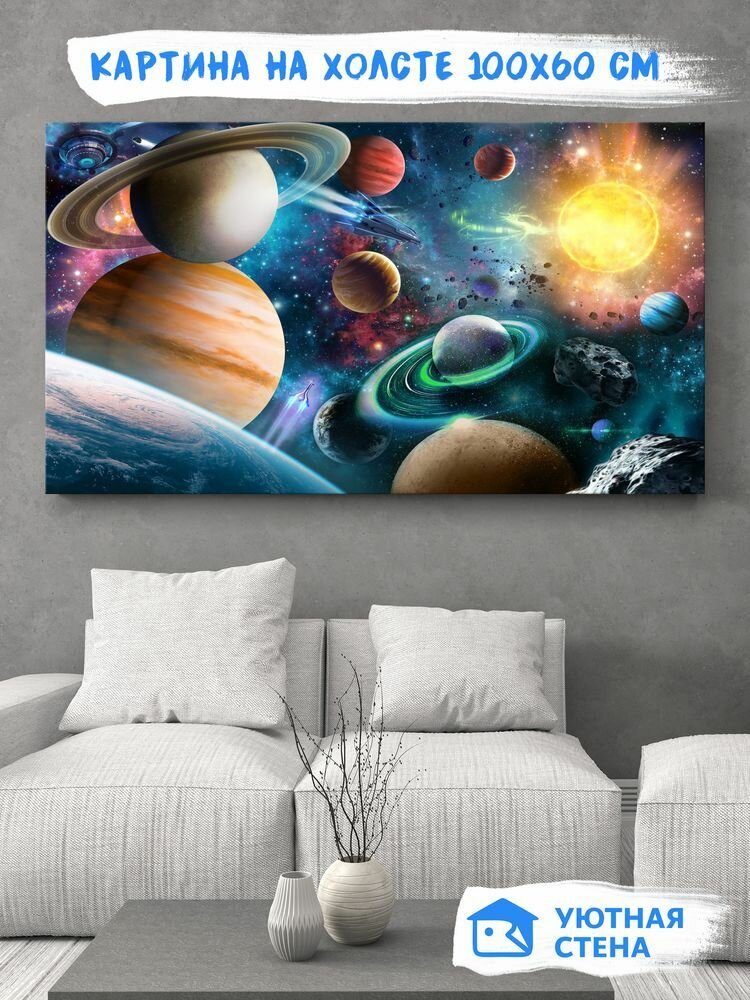 Картина на натуральном холсте Уютная стена "Планеты в космосе" 100х60 см