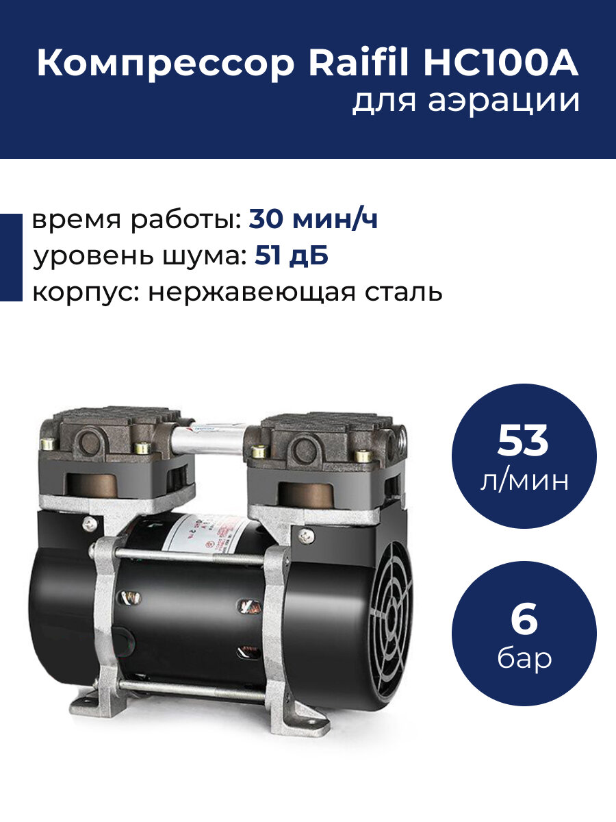 Компрессор для аэрации RAIFIL HC100A, 53 л/мин, в комплекте с виброопорами
