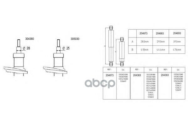 Амортизатор AL-KO арт. 204683