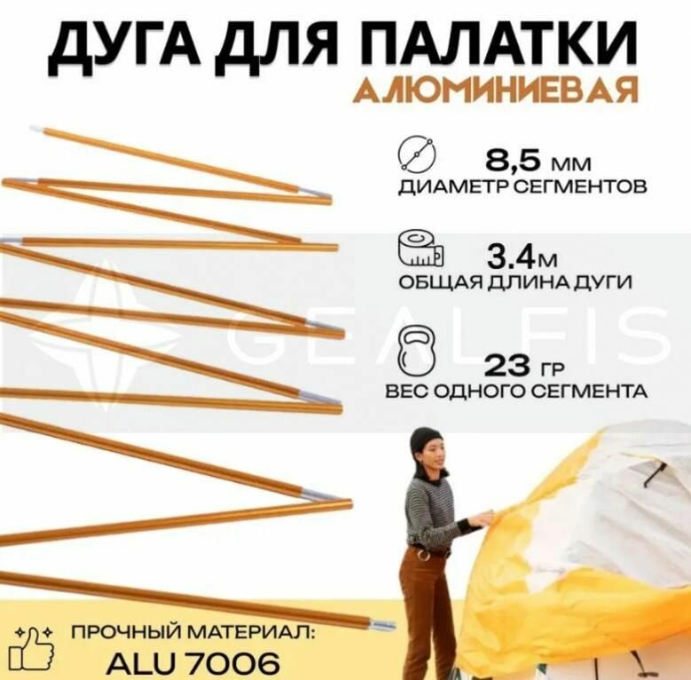 Набор дуг для ремонта палаток из алюминиевого сплава 7006 прочные и легкие дуги для треккинговых палаток