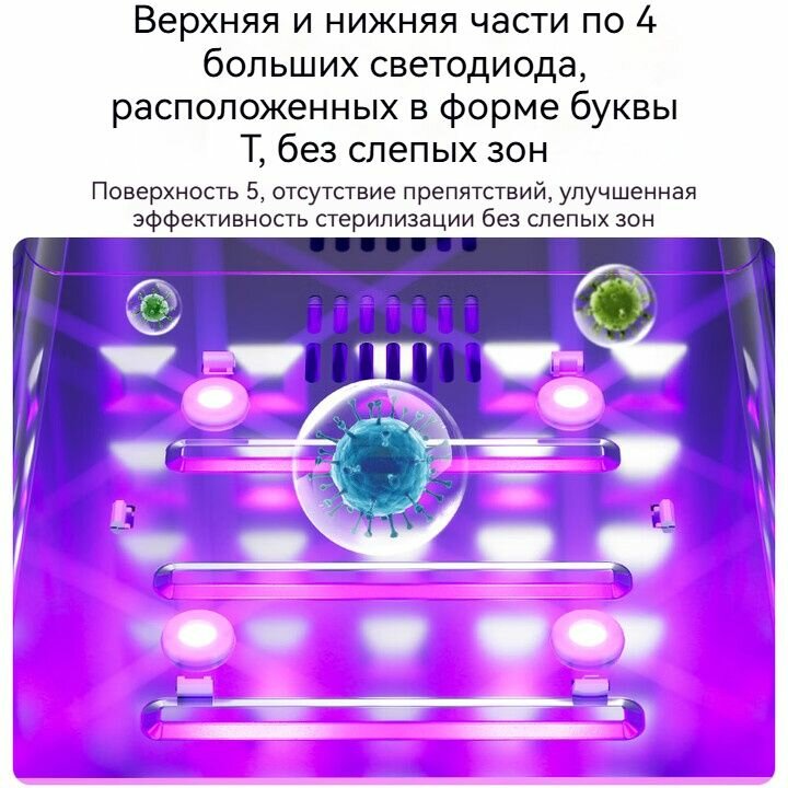 Стерилизатор — фото 1