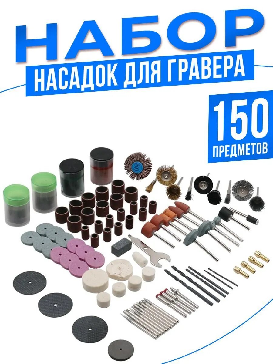 Набор оснастки