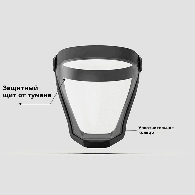 Щиток защитный лицевой прозрачный, слесарная маска