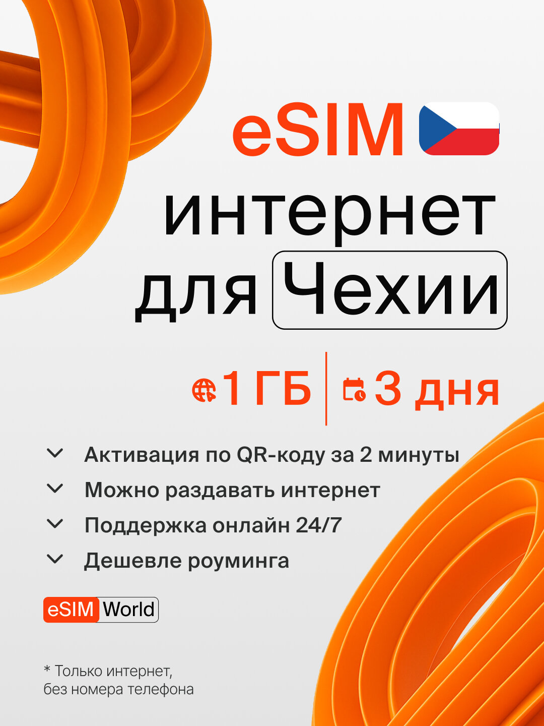 1 ГБ / 3 дня: Туристическая eSIM Чехия интернет в Праге и Брно