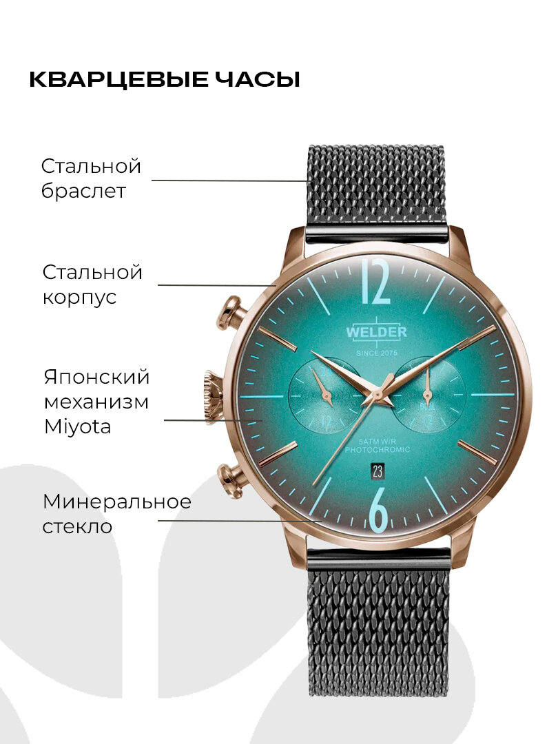 Наручные часы