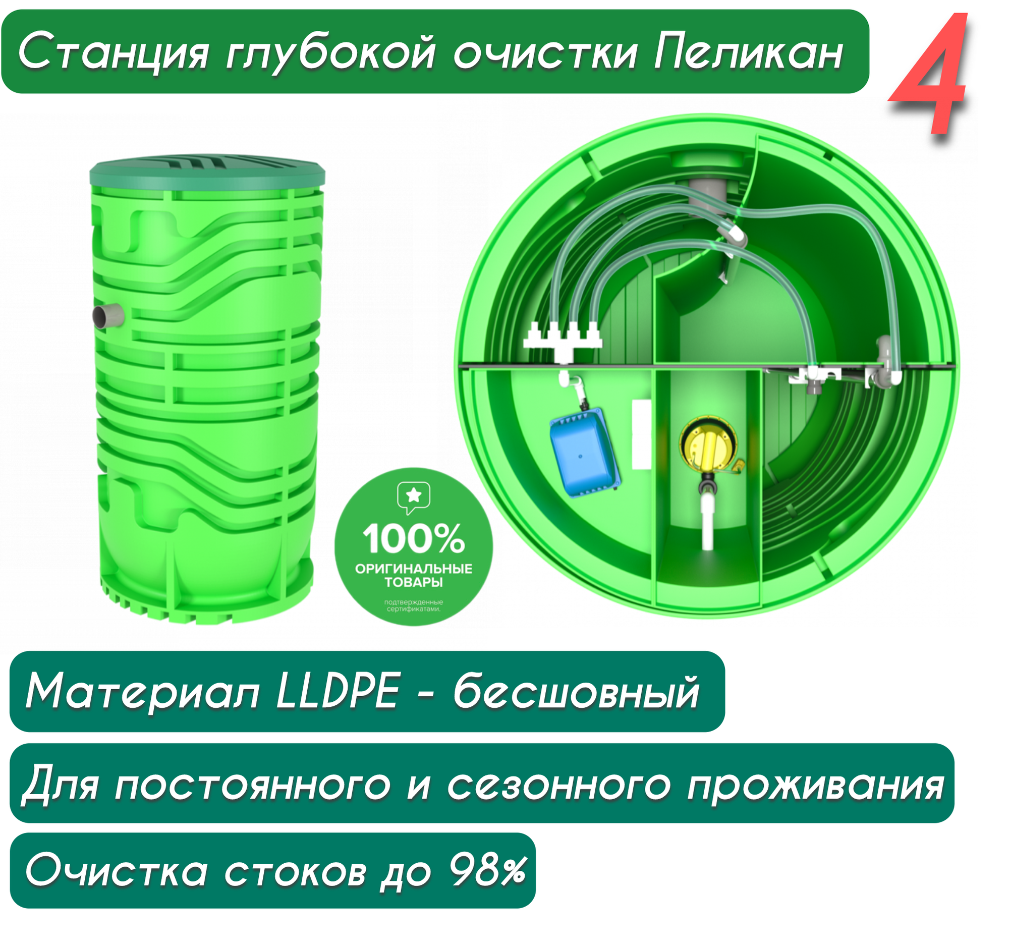 Септик Пеликан 4 / Бесшовная станция аэрационной очистки для 4 человек