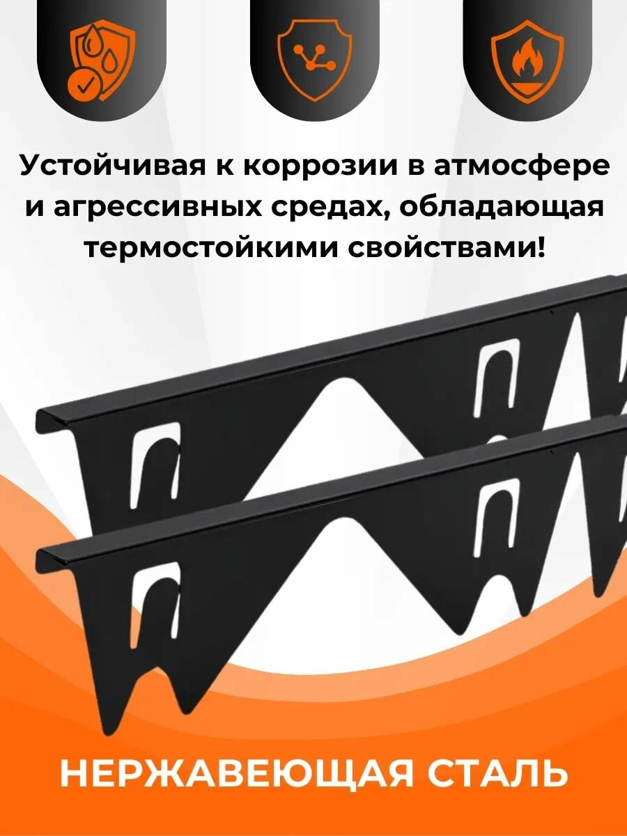 Аксессуар для плиты — фото 1