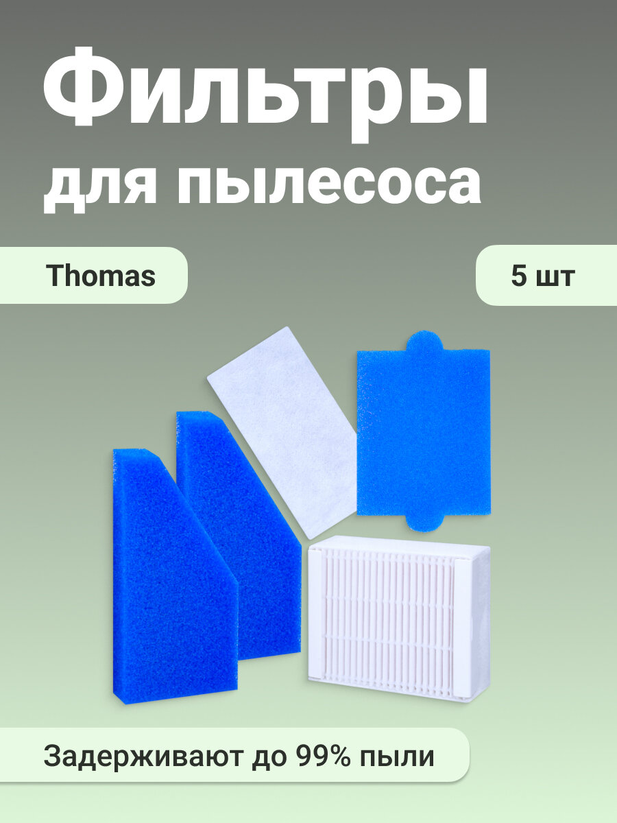 Hepa фильтр АВС для Thomas XT THOMAS XT/XS Cat & Dog XT Lorelea XT