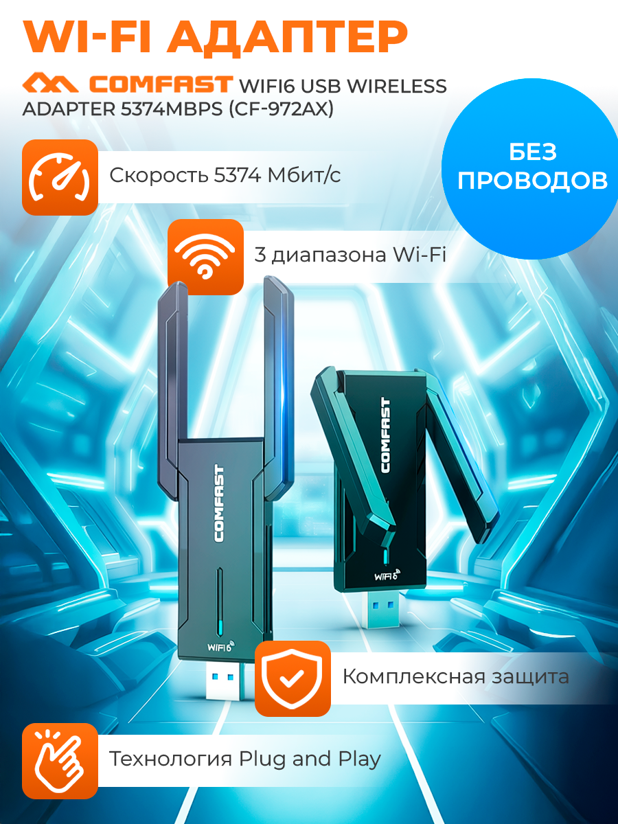 Wi-Fi адаптер COMFAST WiFi6 USB Wireless Adapter 5374Mbps (CF-972AX)