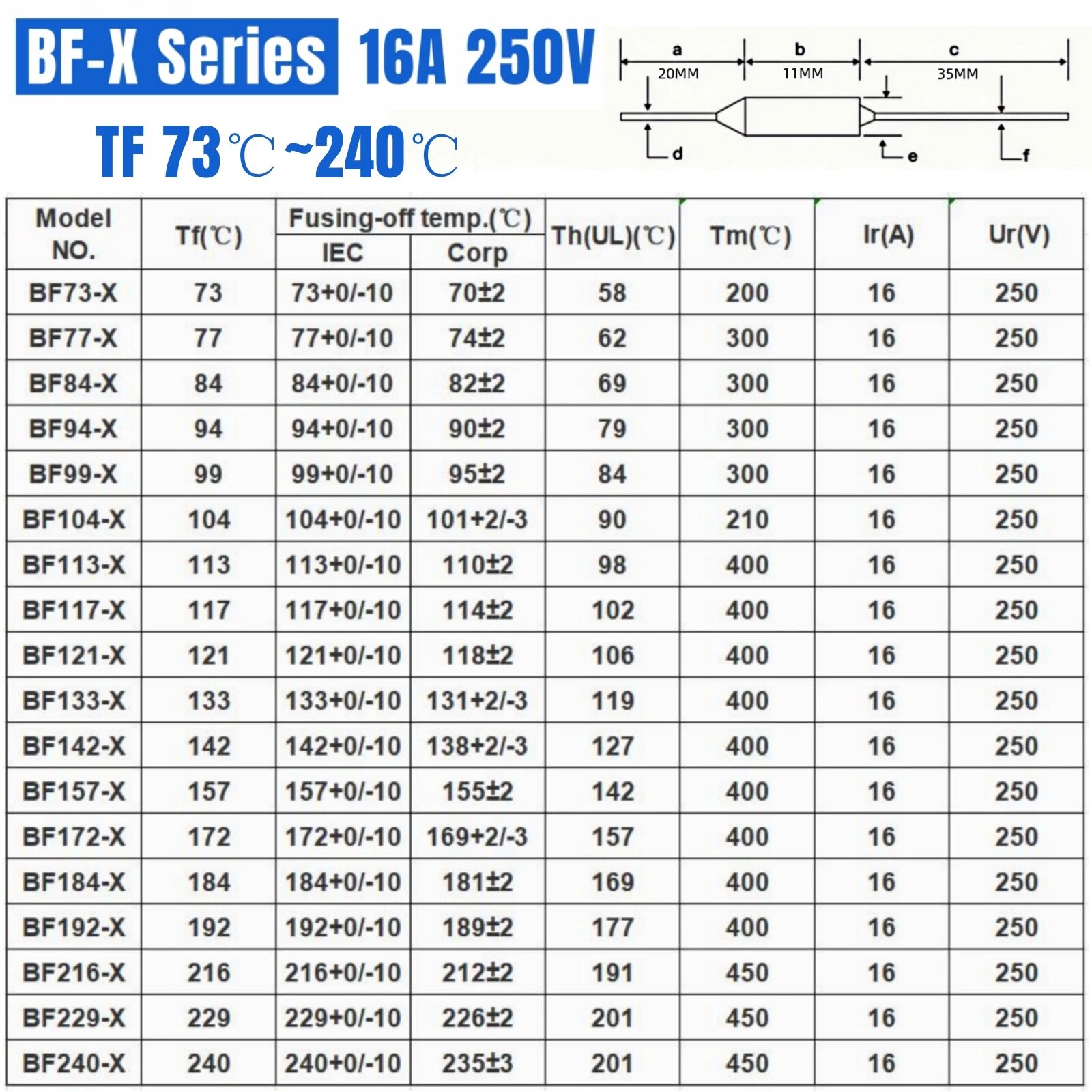 Термопредохранитель AUPO BF-X Series 16A-250V, TF 84C