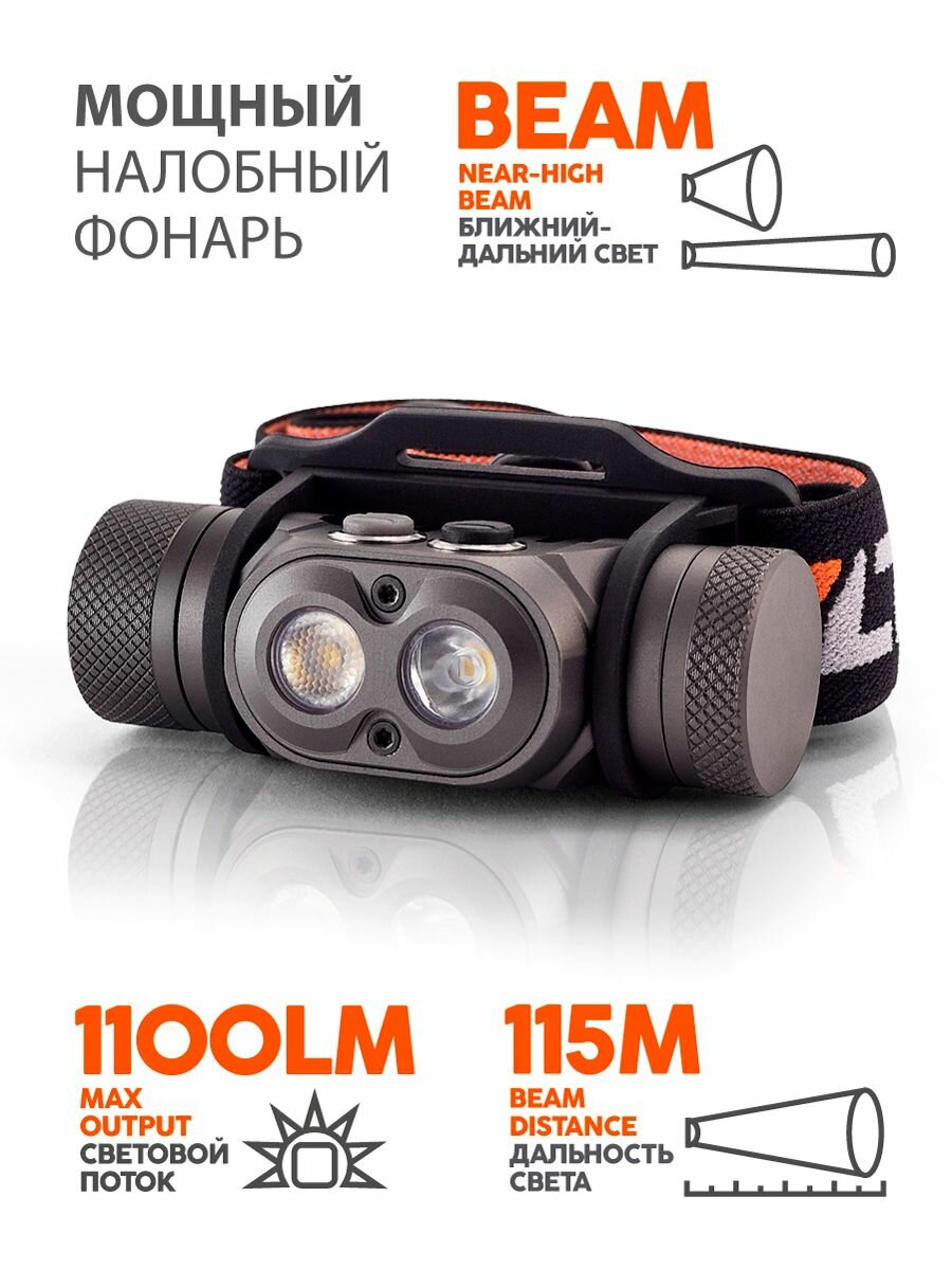 Налобный фонарь