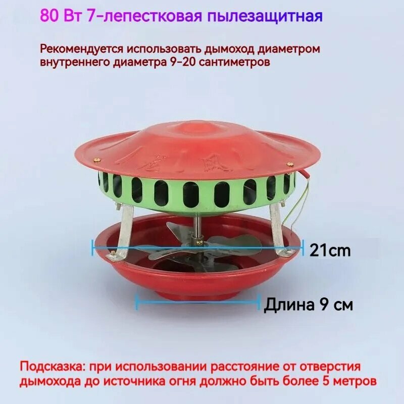 Дымосос для дымохода и камина, Автоматический удалитель дыма, Тягодутьевая машина, Усилитель тяги, Для печи, бани, гаража (220В)