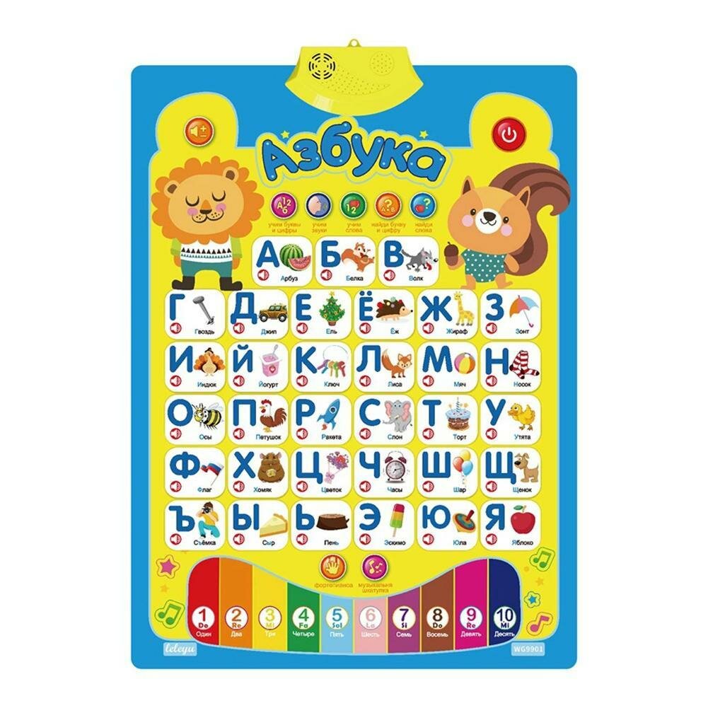 Образовательный интерактивный плакат "Алфавит раннего образования"