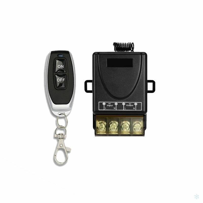 Автоматика для ворот