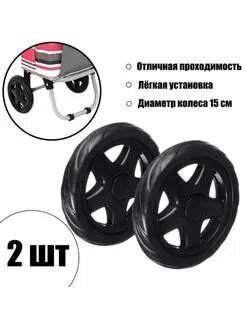 Фурнитура для чемоданов