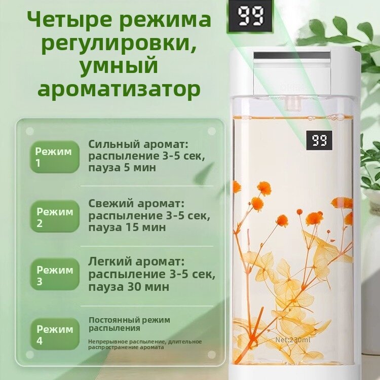 Автоматическая машина для ароматерапии! Освежители воздуха работают в домах, отелях и автомобилях в течение 90 дней!
