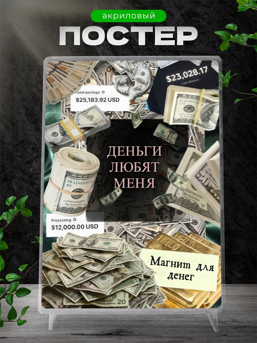 Акриловый постер, открытка на подставке с цветным принтом Карта желаний деньги