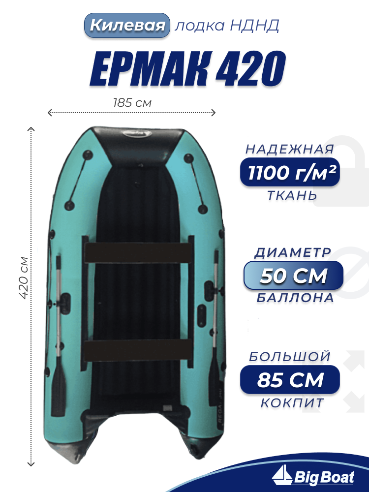 Надувная, под мотор, лодка из ПВХ для рыбалки НДНД Ermak (Ермак) 420