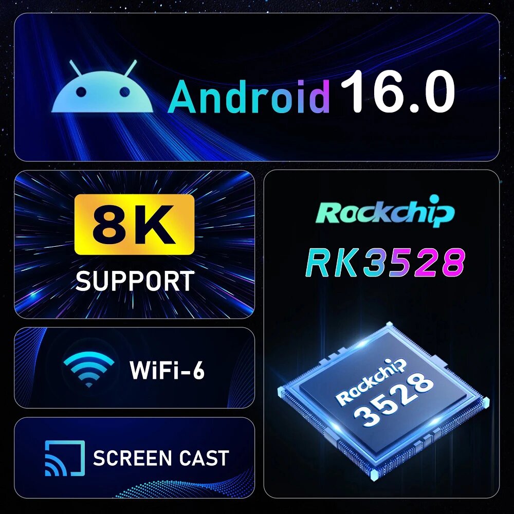 Android TV Box RK3528 8K 32ГБ EU Plug, 8G 256G Voice Remote — фото 1
