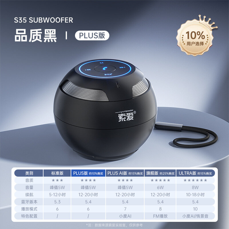 Bluetooth-колонка Sony Ericsson S35, домашняя беспроводная мини-колонка высокого качества, мини-сабвуфер для автомобиля