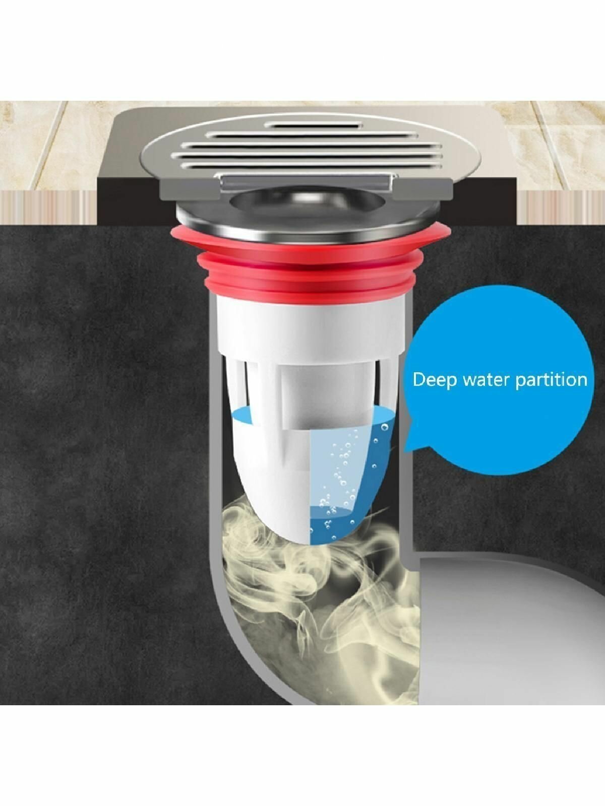 Сухой затвор для канализации, эксклюзивный напольный сифон премиум