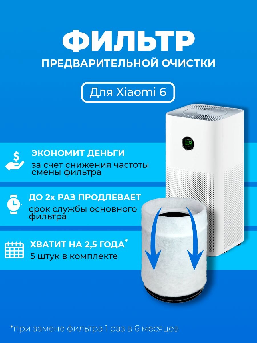 Фильтр для очистителя воздуха Xiaomi mi air purifier 6 предварительной очистки, одноразовый префильтр 5 шт.