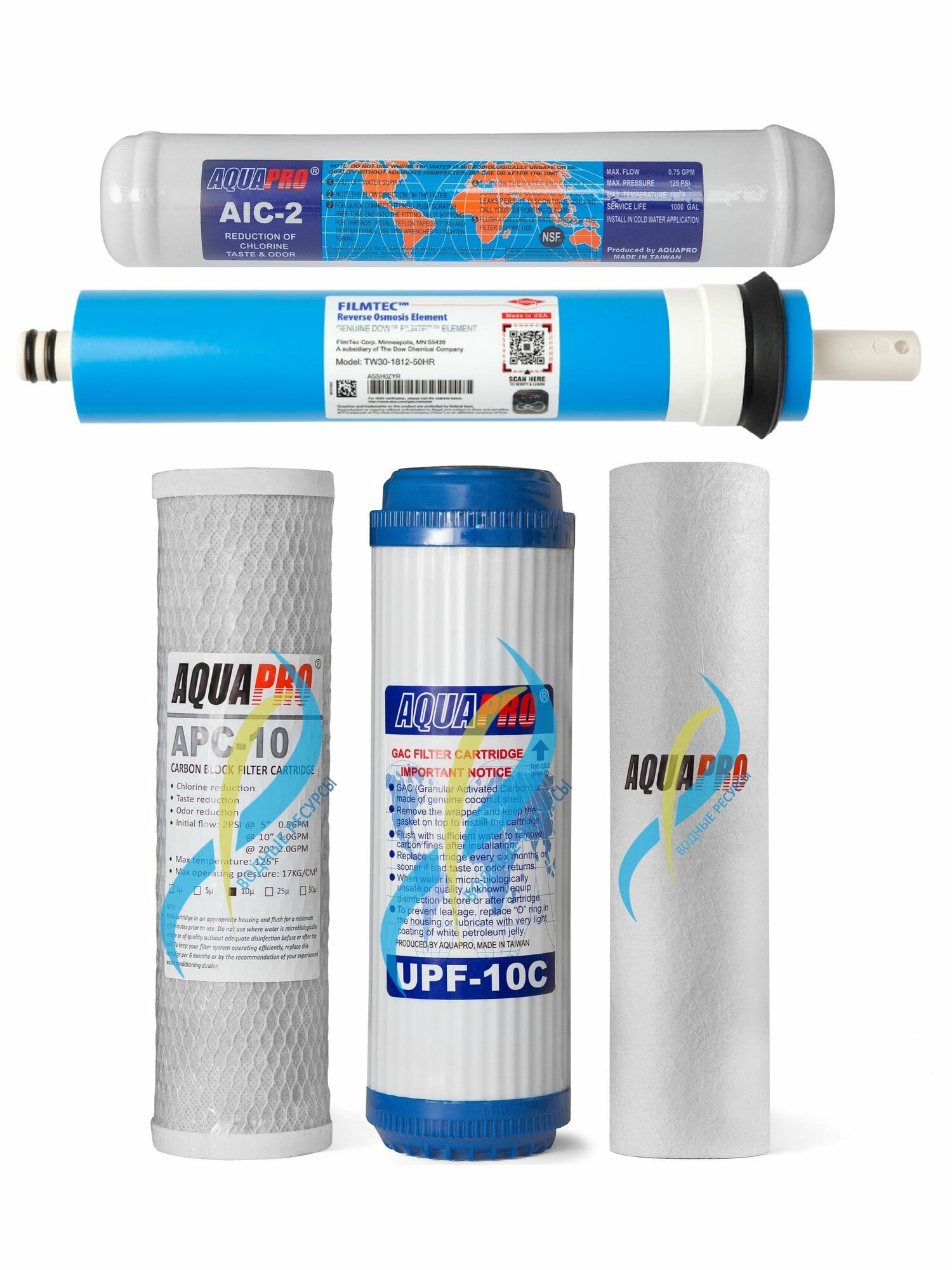 Полный комплект фильтроэлементов для AQUAPRO 5 ступеней с мембраной Filmtec (USA)