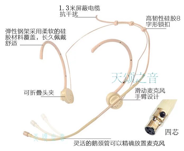 Беспроводной микрофон Shure для профессиональной сцены, высококачественная передача звука