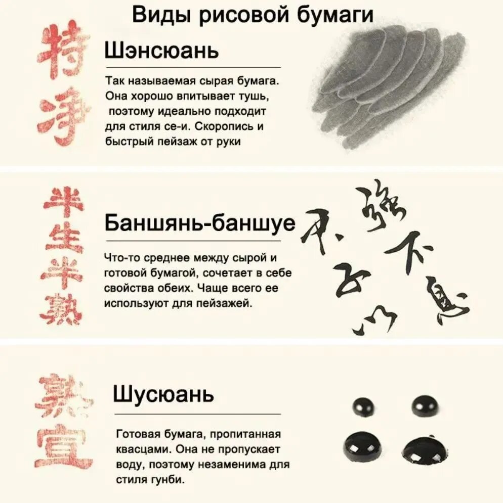 Рисовая бумага "ШуСюань" для каллиграфии, 150 листов, 25*36 см — фото 1