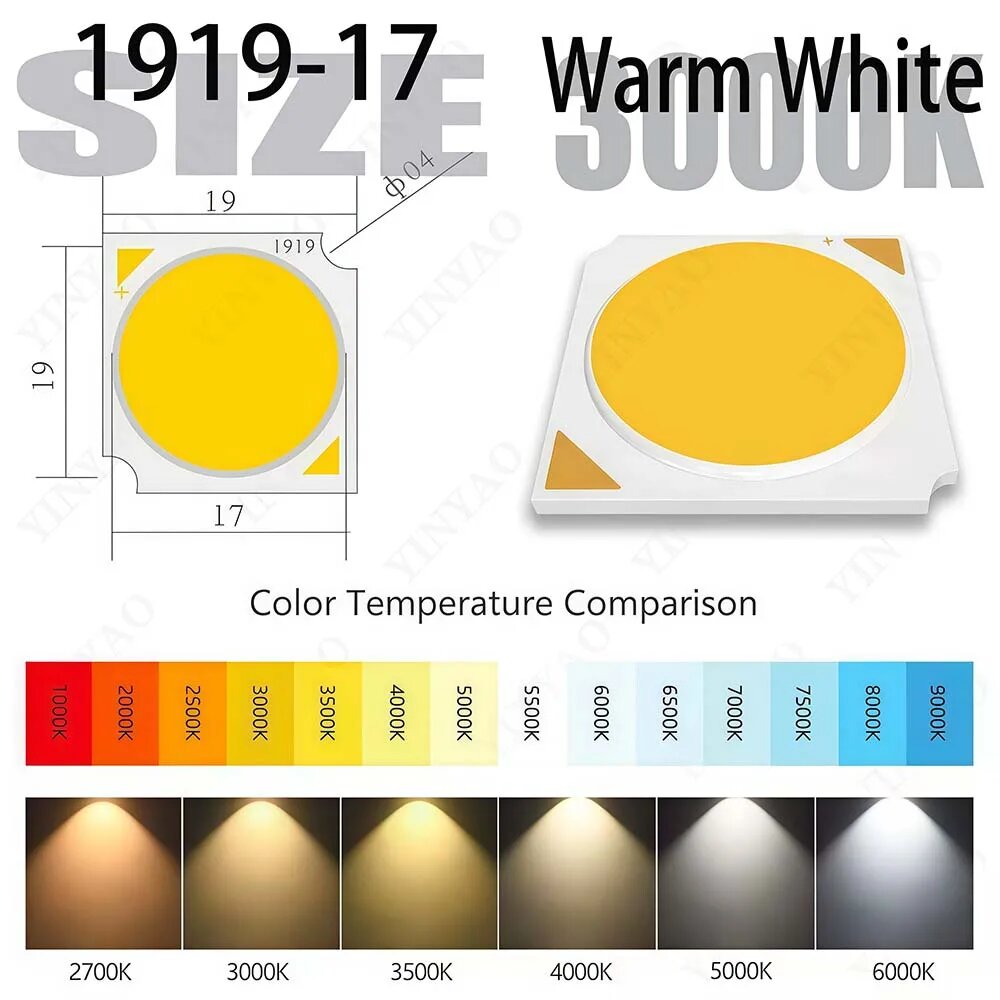 Светодиод COB Bridgelux 1919-17, 3000K, Ra90, 18W